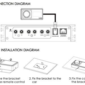 Nakamichi AC2 DSP Module Audio Remote Controller - Asia Booth