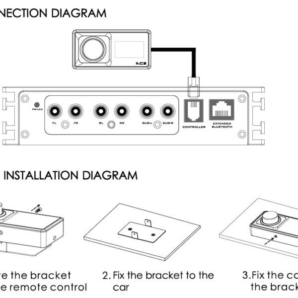 Nakamichi AC2 DSP Module Audio Remote Controller - Asia Booth