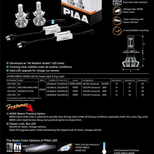 PIAA Hyper Arros LED HL Headlight Retrofit - HB3 HB4 HIR1 HIR2 4000K - Asia Booth